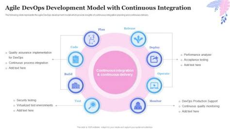 Agile Continuous Improvement Powerpoint Presentation And Slides Slideteam