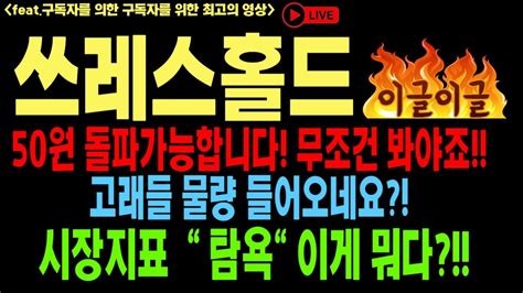 쓰레스홀드 쓰레스홀드코인 쓰레스홀드코인전망 T 코인전망 비트코인 이더리움 도지코인 Youtube