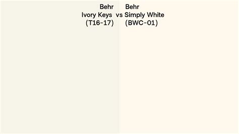 Behr Ivory Keys Vs Simply White Side By Side Comparison
