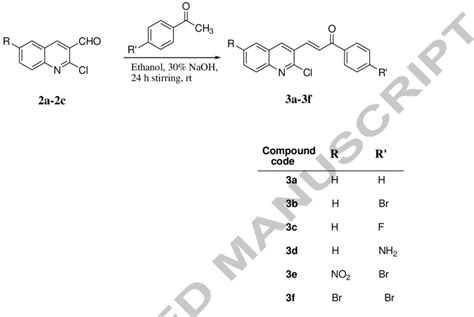 Synthesis Of Compounds A F Download Scientific Diagram