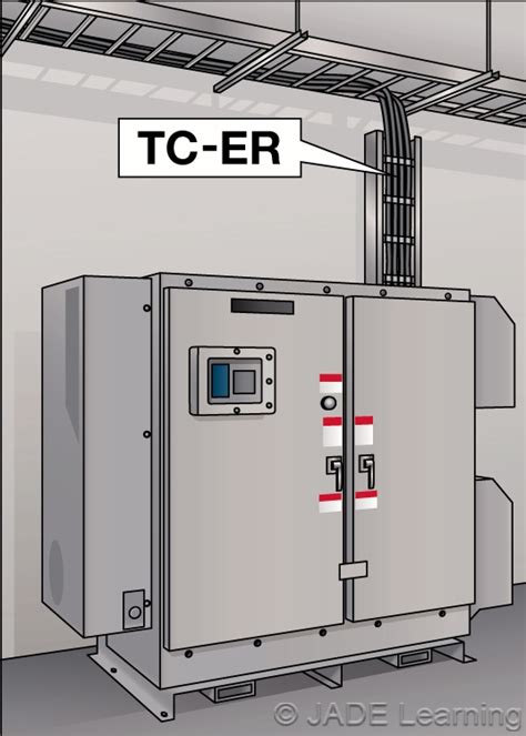 What Is Type Tc Cable At Maria Vitagliano Blog