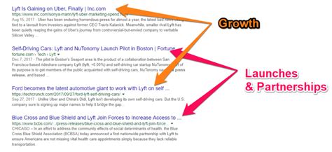 Company Boilerplate 8 Tips To Write The Best One Youve Ever Seen