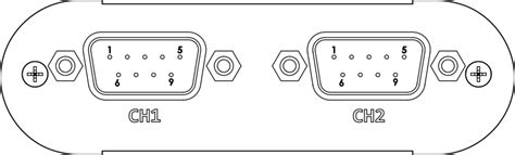 connectors — canedge1 docs 01 09 01 01 09 01 documentation
