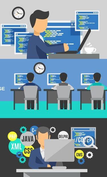 Full Stack Java Development Training In Chennai Techveel Edutech