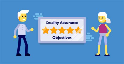 What Are Quality Assurance Objectives QA World