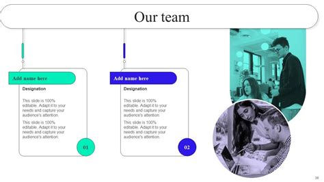 Top 10 Project Implementation Methodology Powerpoint Presentation Templates In 2025