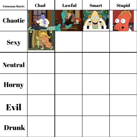 Next Up Sexy Lawful Rfuturama