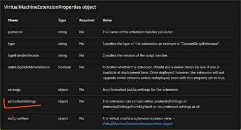 protected settings are shown in plaintext for the output on microsoft