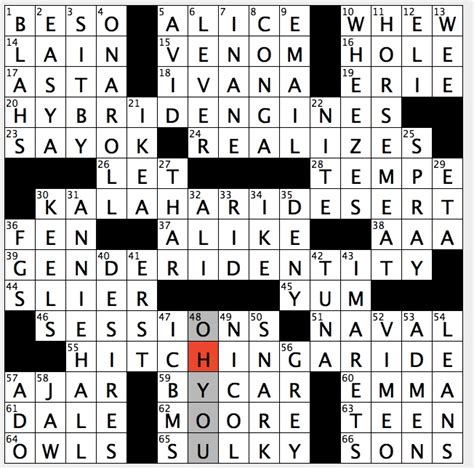 Rex Parker Does The NYT Crossword Puzzle 2018