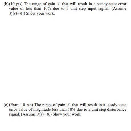 Solved Total Points Consider The Closed Loop Unity Chegg