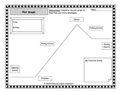 Plot Diagram Interactive Worksheet Live Worksheets Worksheets Library