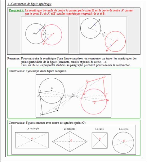 Cours Sur La Symétrie Centrale En Cinquième
