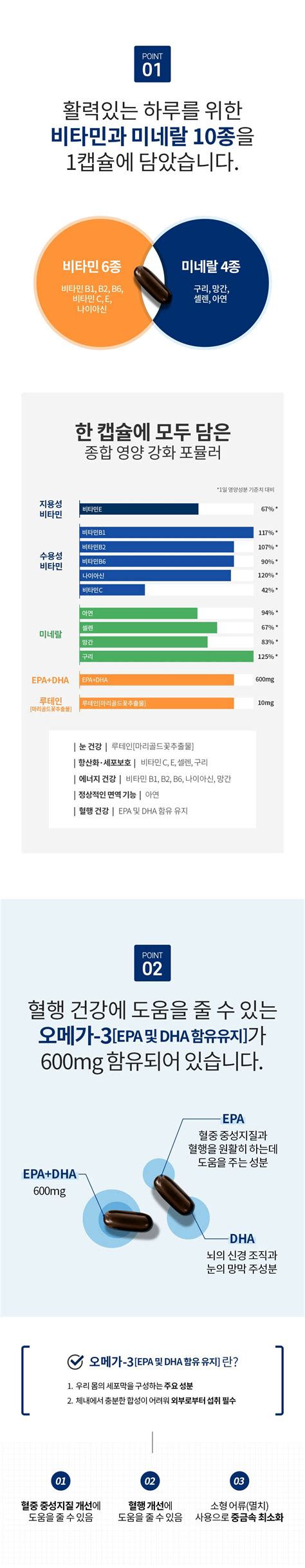 멀티맥스멀티비타민미네랄오메가3루테인60캡슐1일 1캡슐2개월분 감도 깊은 취향 셀렉트샵 29cm