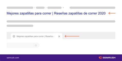 Buenas Pr Cticas De Seo Para Mejorar Tu Posicionamiento