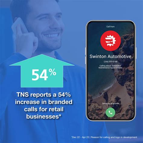 Tns Identity And Protection Solutions On Linkedin Tns Data Shows There Has Been A 54 Increase