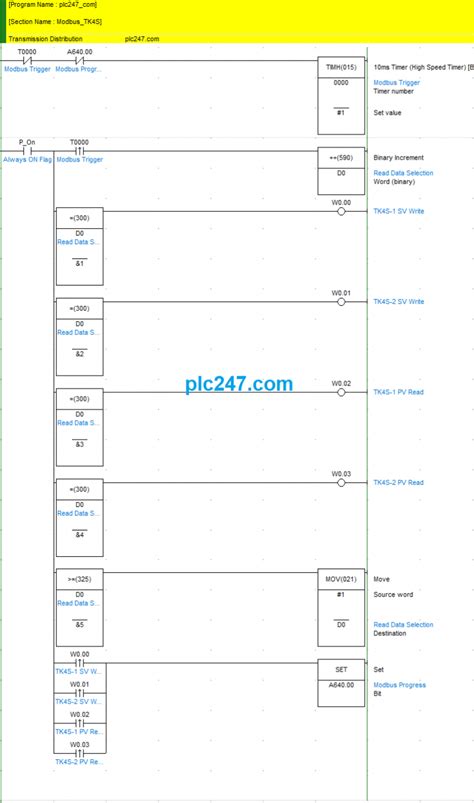 PLC Omron Modbus RTU Autonics TK4S Tutorial Plc247
