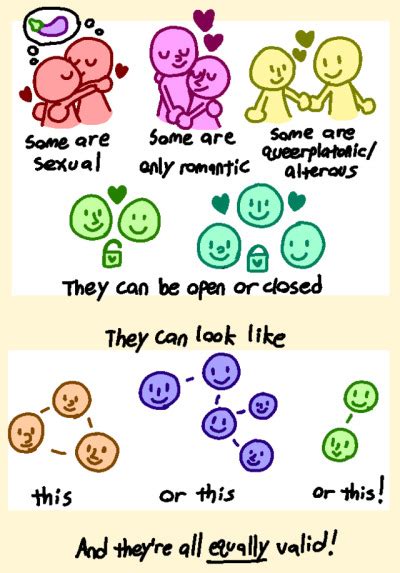 Beyond Mogai Pride Tumbex