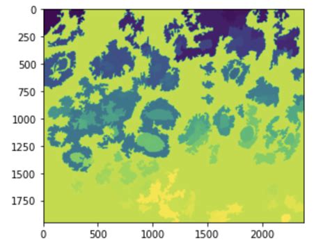Graphs For Graph Neural Networks Machine Learning Archive
