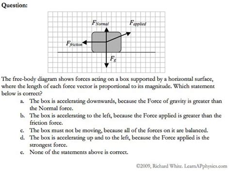 Learn Ap Physics