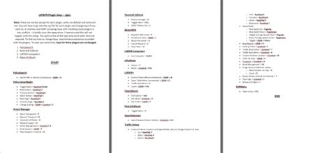 Fivem Keybind Commands Serwer2311392 Home Pl