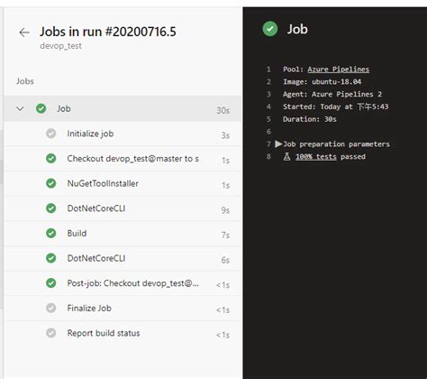 使用azure Devops Pipeline实现net Core程序的ci Agilezhou 博客园