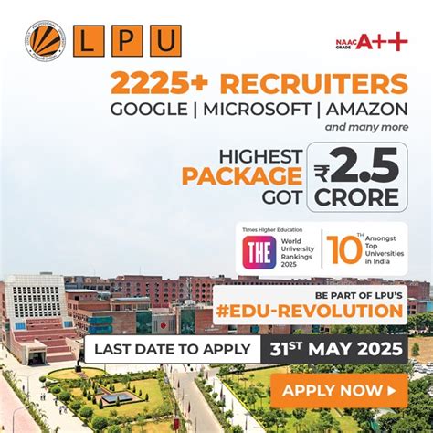 SET Exam Pattern Marking Scheme Exam Day Requirements Total Marks