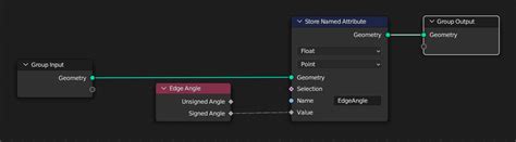Bevel Shader Separate Concave From Convex Materials And Textures