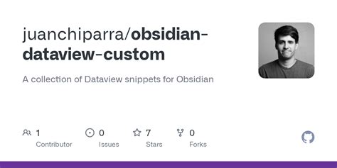 Github Juanchiparraobsidian Dataview Custom A Collection Of Dataview Snippets For Obsidian