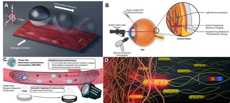 Mobile Microrobotics Physical Intelligence Max Planck Institute For Intelligent Systems