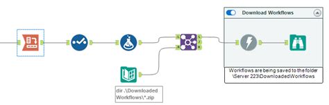 Solved Alteryx Server Api Packages Download But None Alteryx