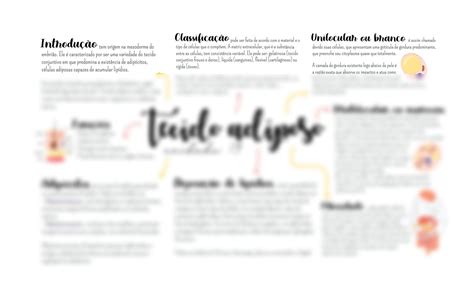 Solution Mapa Mental Tecido Adiposo Studypool