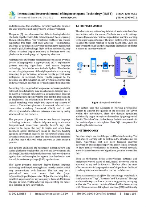 Design Of Chatbot Using Deep Learning Pdf