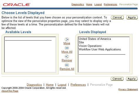 Oracle Application Framework Personalization Guide