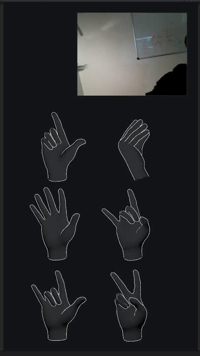Frank Den Uijl On Linkedin Hand Pose Detection With A Simple 2d Webcam