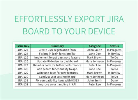 Free Jira Board Export Templates For Google Sheets And Microsoft Excel Slidesdocs