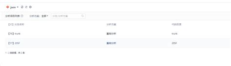 svn仓库登记添加分析项目 Issue 945 Tencent CodeAnalysis GitHub