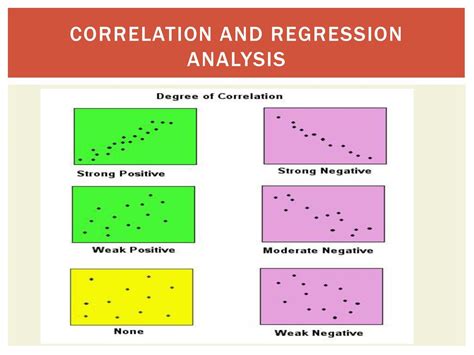 Analisis Data Penelitian Pendidikan Ppt Download