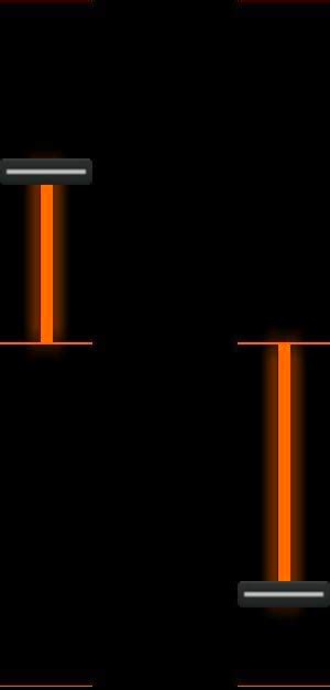 Android Draw Seekbar Progress From Center Stack Overflow