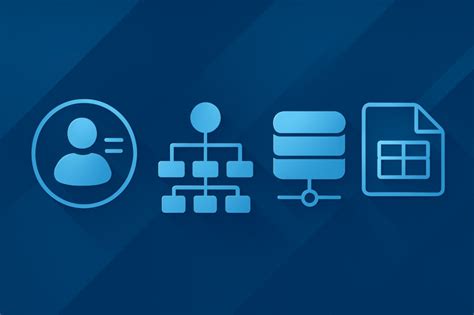 4 Styles Of Mdm Implementation Which One Is Right For You Bluestonex