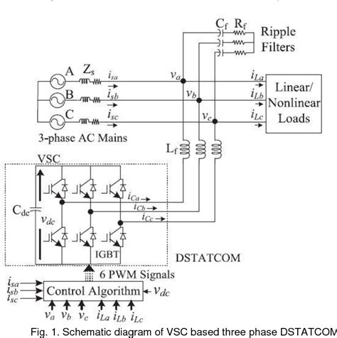 Figure 1 From Power Quality Improvement Using A Novel Seamless Control