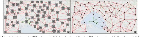Figure 1 From Data Driven Trust Prediction In Mobile Edge Computing