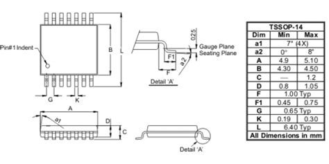 LSF0204 4 Bit Bi Directional Level Translator Open Drain And Push Pull Applications LSF0204