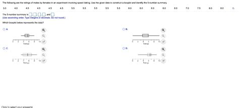 Solved Use Software Or A Calculator To Find The Range Chegg Com