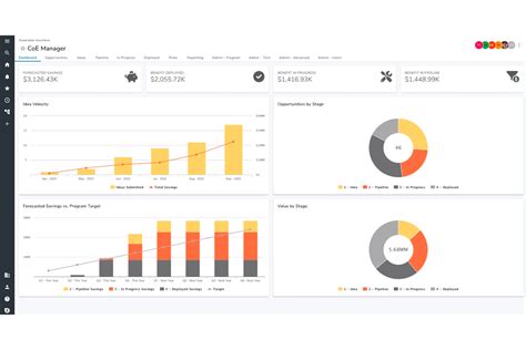 19 Best Digital Process Automation Software Of 2025