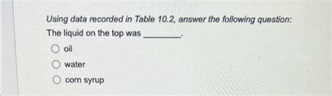 Solved Using Data Recorded In Table 102 ﻿answer The