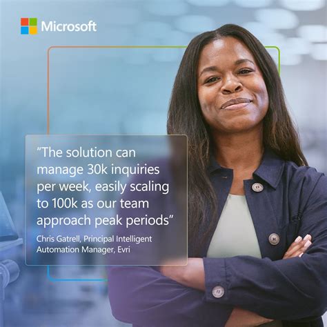 Msdynamicsuk Powerapps Azureai Microsoft