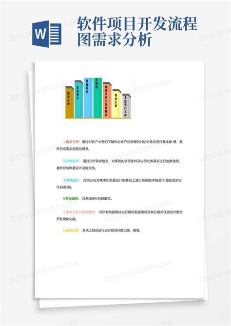 软件项目开发流程图需求分析word模板下载编号qebpavpw熊猫办公