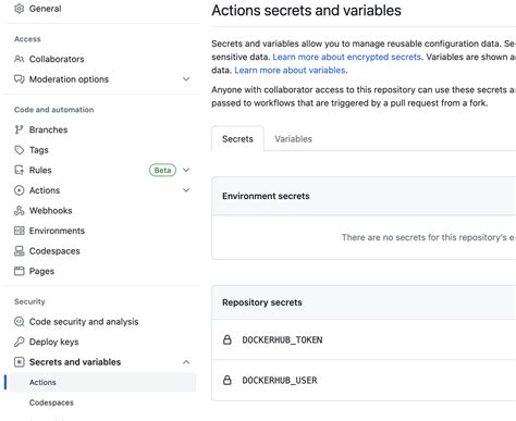 通过Github Actions自动化Docker镜像打包和上传 腾讯云开发者社区 腾讯云