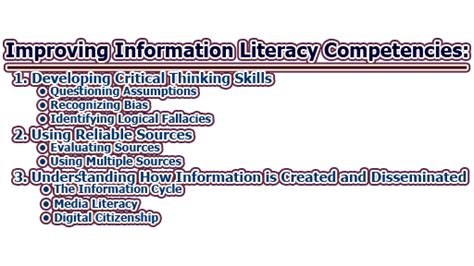 Improving Information Literacy Competencies