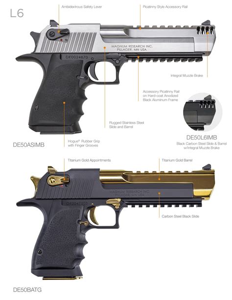 Desert Eagle Magnum Research Inc Desert Eagle Pistols And Bfr